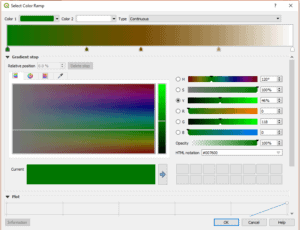How to Make Custom Color Ramps with QGIS – OpenSourceOptions
