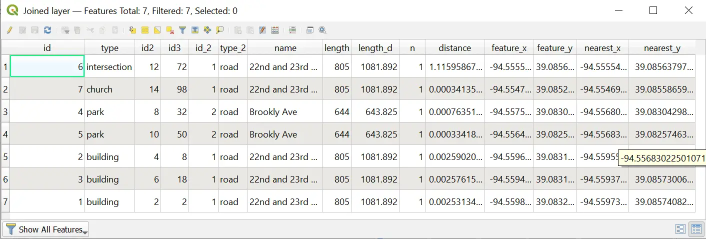 Spatial Joins With Qgis Using The “join Attributes By Nearest” Tool Opensourceoptions